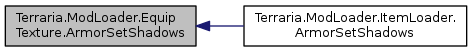 Terraria ModLoader: Terraria.ModLoader.EquipTexture Class Reference