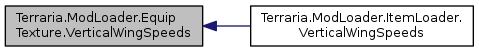 Terraria ModLoader: Terraria.ModLoader.EquipTexture Class Reference