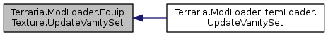 Terraria ModLoader: Terraria.ModLoader.EquipTexture Class Reference