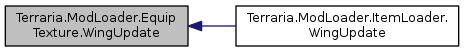 Terraria ModLoader: Terraria.ModLoader.EquipTexture Class Reference