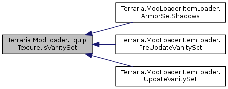 Terraria ModLoader: Terraria.ModLoader.EquipTexture Class Reference