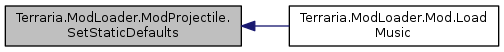 Terraria ModLoader: Terraria.ModLoader.ModProjectile Class Reference