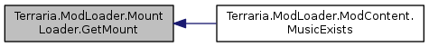 Terraria ModLoader: Terraria.ModLoader.MountLoader Class Reference